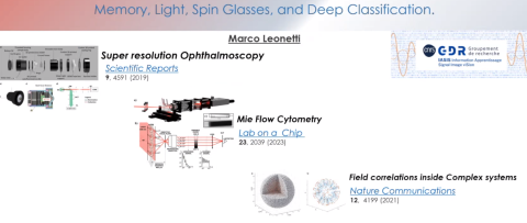 Memory, Light, Spin Glasses, and Deep Classification | Canal U
